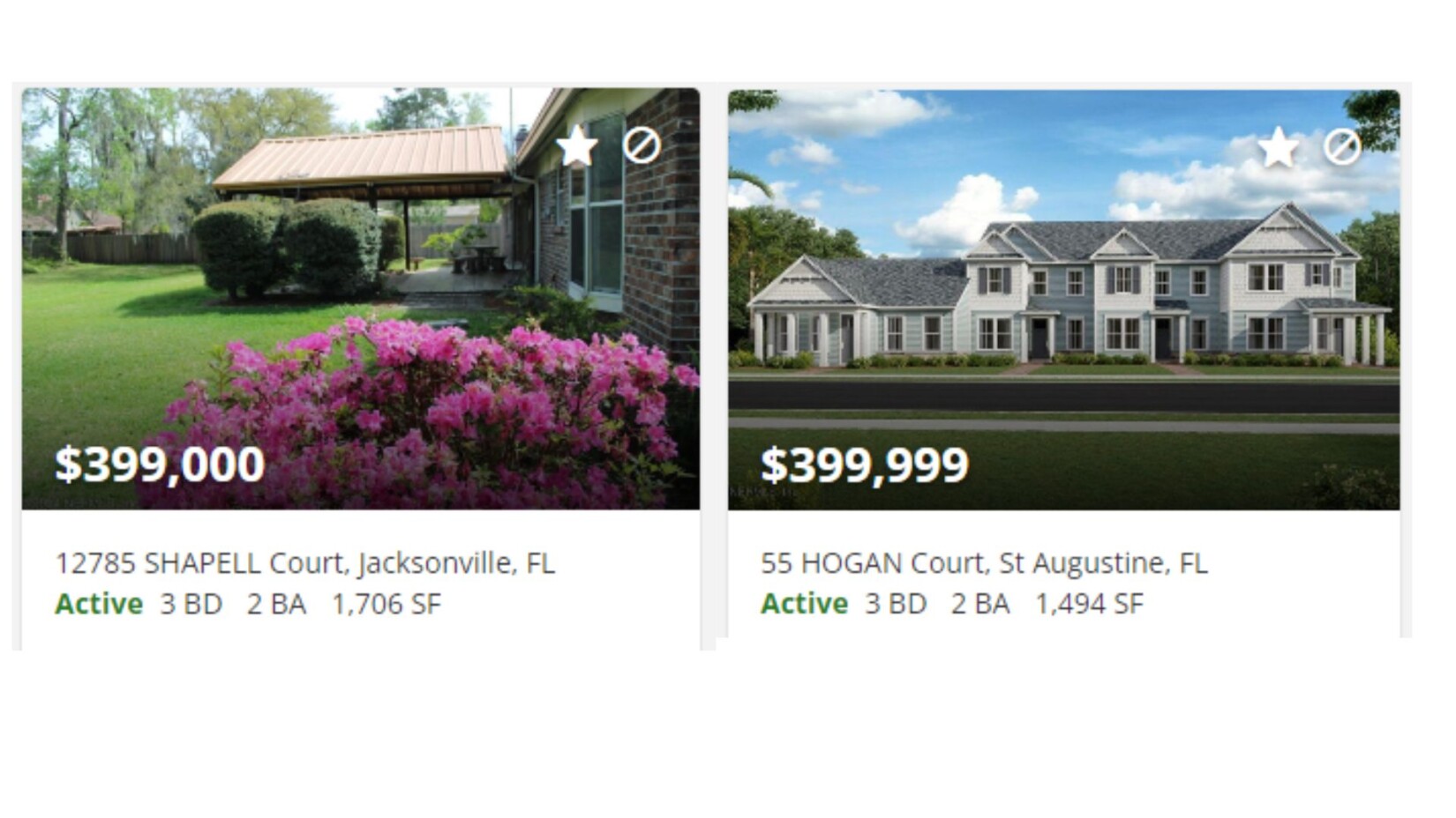$400k a ‘low budget’ in Northeast Florida housing hot spots ...