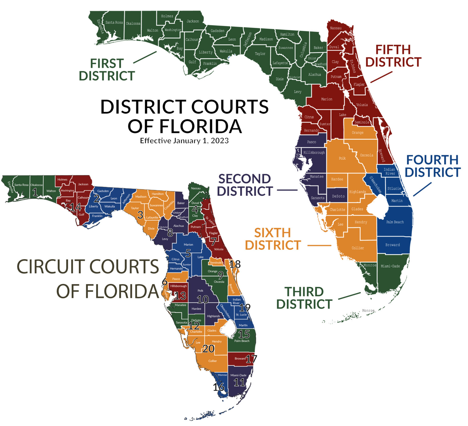 JUDGES VOTER GUIDE | Appeals court judge retention | Jacksonville Today